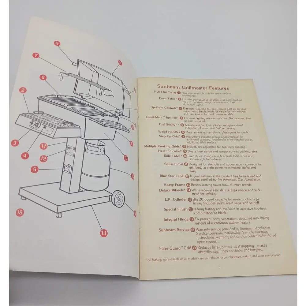 Sunbeam | Kitchen | Sunbeam Grillmaster Barbecue Cookbook 98s Vintage ...